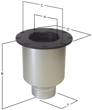 Newton Equipment Ltd - Quick Fill Range - Females